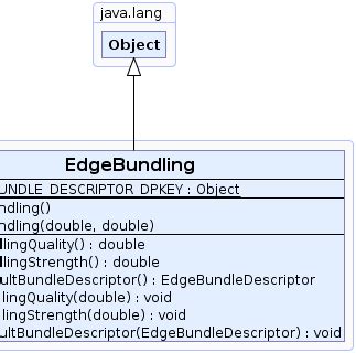 EdgeBundling YFiles 2 16 API