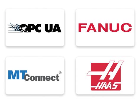 edge platform for cnc machine connectivity jitbase
