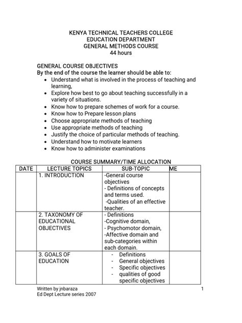 Training Methodologies Pdf