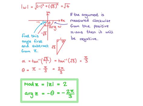 Modulus And Argument Edexcel A Level Further Maths Core Pure Revision