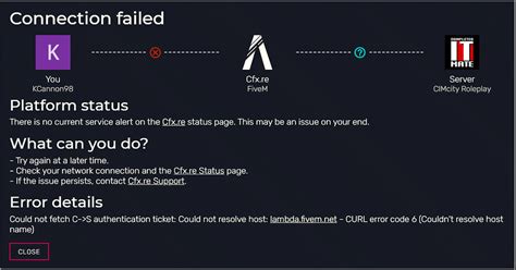 Could Not Fetch C S Authentication Ticket Could Not Resolve Host Curl
