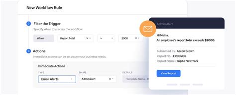 Best Travel And Expense Management Software In 2024 Zoho Expense