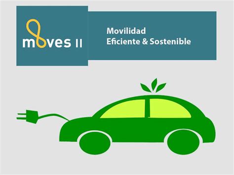 Convocatoria MOVES Singulares II Smart Wallboxes
