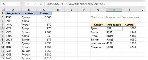 Как найти последнее вхождение символа в строке Excel Word и Excel помощь в работе с программами