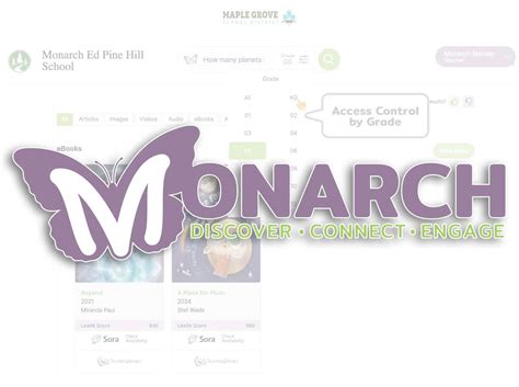 Monarch Alexandria Library Automation Software