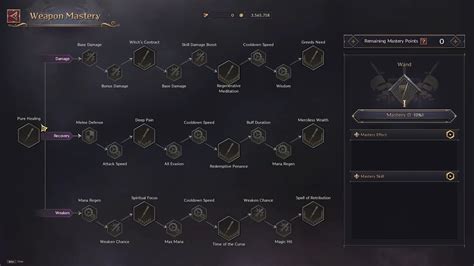 Weapon Mastery Guide For Throne And Liberty Deltias Gaming