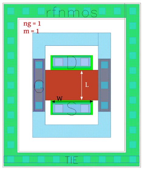 42 Rfmosfet Devices — Ihp 130nm Bicmos Open Source Pdk Documentation