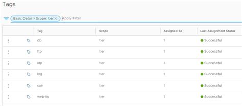 Nsx Microsegmentation Part 2 Transforming Architecture To Policies