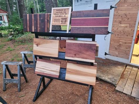 Aws Database Nestjs Webdevelopment Server Heroku Prisma Postgresql James Corey