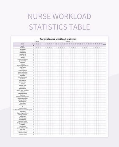 Free Workload Templates For Google Sheets And Microsoft Excel Slidesdocs