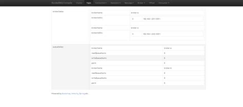 Rocketmq集群生产者发消息正常消费者就是拿不到消息求救 Csdn社区
