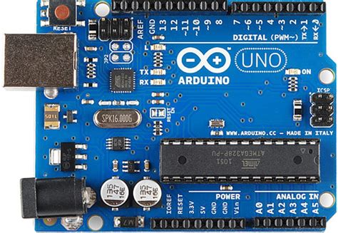 Microcontroller Development Boards Electronics World