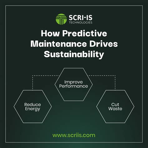 Scriis Sustainability Reliabilityengineering Biotech Scri Is