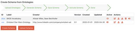 Workbench — Semantic Objects 404 Documentation