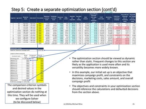 rapid optimization application development using excel and solver pdf