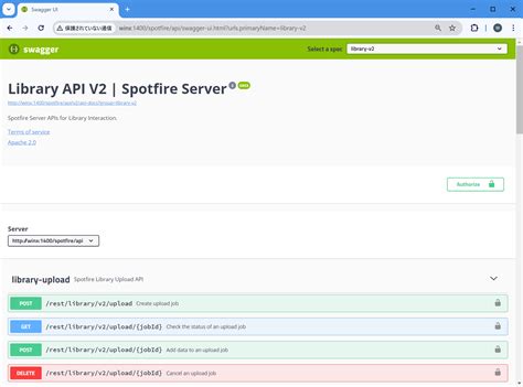 Spotfire Server Rest Api Tibco