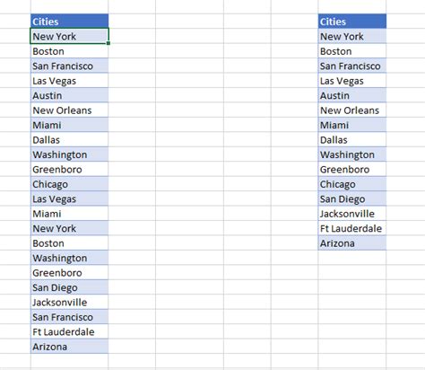 How To Filter Duplicate Values In Excel Google Sheets Auto Vba