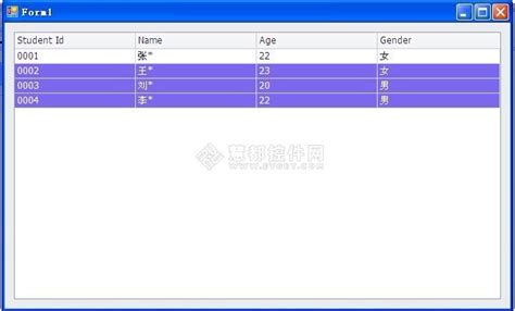 DevExpress GridView属性设置 z 武胜 阿伟 博客园