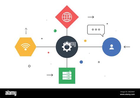 Structure Of Internet Distribution Set Stock Vector Image And Art Alamy
