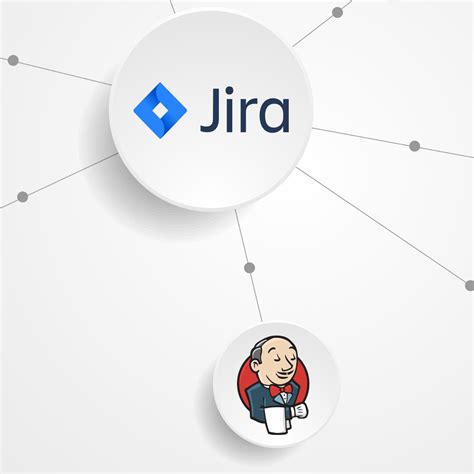 Jira Innovation Jenkins Integration Apwide Jira Apps For Release Teams