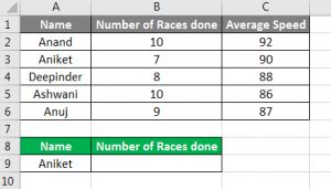 Vba Lookup How To Implement Apply Lookup Function In Excel Vba