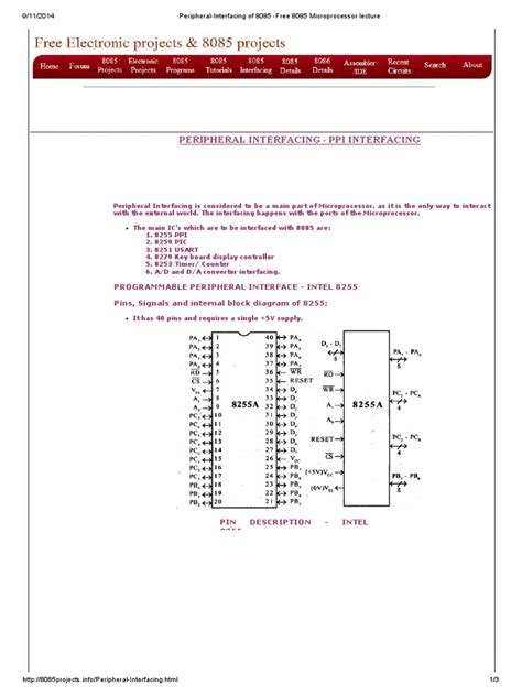Peripheral Interfacing Of 8085 Free 8085 Microprocessor Lecture Pdf Input Output Classes