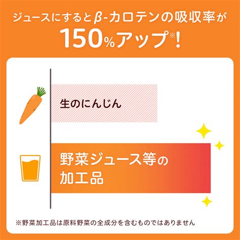 【楽天市場】【2ケース以上送料無料】【カゴメ】 カゴメにんじんジュース 高β カロテン 200ml X 24本【別途送料地域あり】野菜ジュース