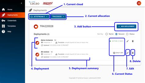 Deployments Jetstream2 Documentation
