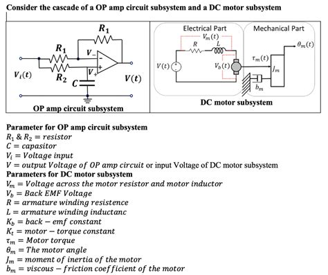 Solved Consider The Cascade Of A Op Amp Circuit Subsystem
