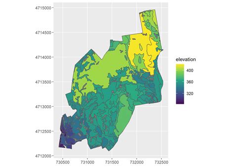 9 Extracting Data From A Raster Conservation Gis Using R