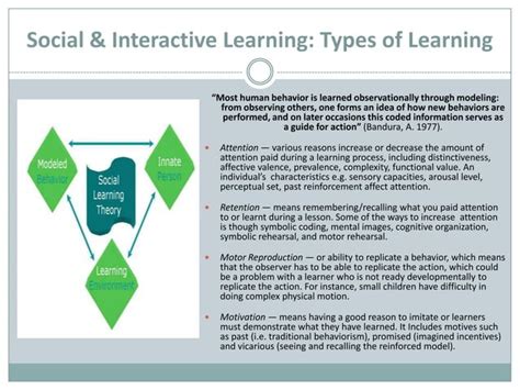 Learning Matrix