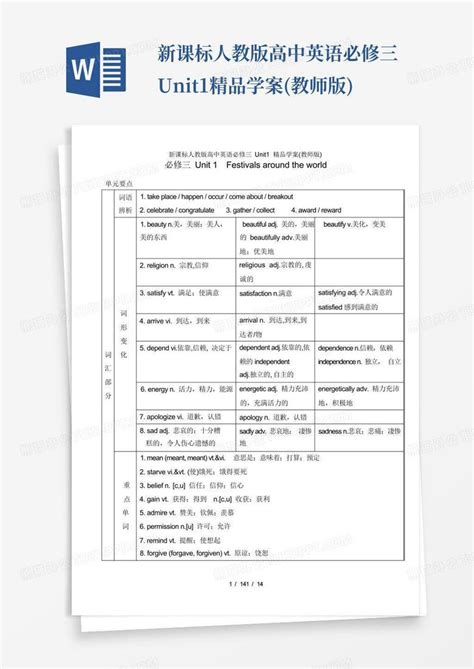 新课标人教版高中英语必修三unit1精品学案教师版word模板下载编号lpmdmgdo熊猫办公