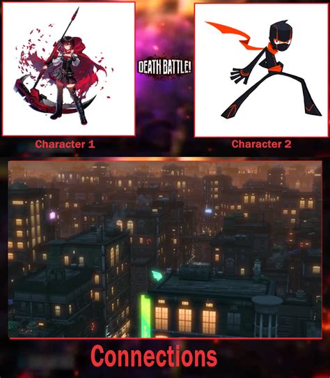 Death Battle Ruby Rose Vs Randy Cunningham By Kecskefighter28 On Deviantart