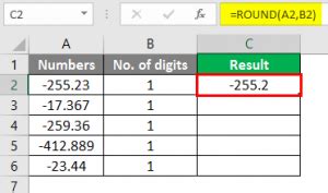 Round Formula In Excel How To Use Round Formula In Excel