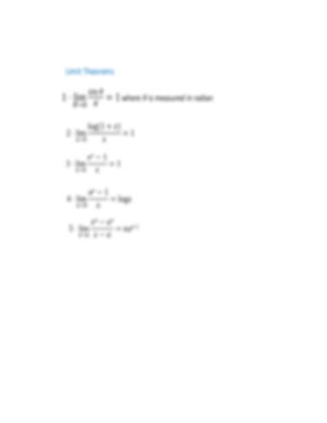 Solution Review On Formulas Of Limits Continuity And Derivative