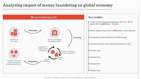 Implementing Bank Transaction Monitoring Tool Powerpoint Presentation