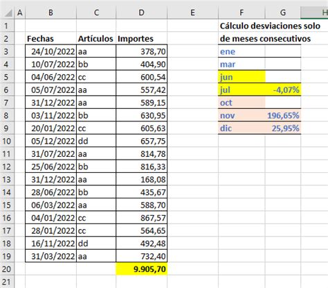 Lambda C Lculo Desviaciones Excel Foro Un Blog De Excel
