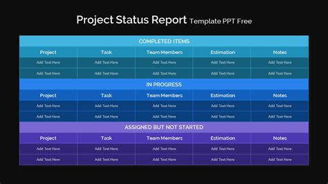 Project Status Report PowerPoint Template Free SlideBazaar