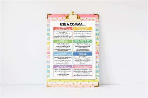 Comma Usage Grammar Chart 8 Essential Rules Visual Aid Homeschool