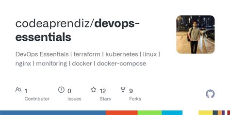 Devops Essentials Documenting Journey And Learning Curve