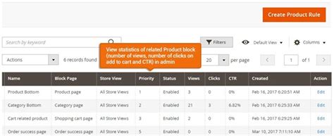 best 9 magento 2 upsell extensions to hike your ecommerce sales