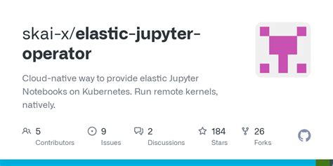Github Skai Xelastic Jupyter Operator Cloud Native Way To Provide Elastic Jupyter Notebooks
