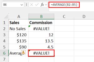 What Does VALUE Mean In Microsoft Excel How To Excel