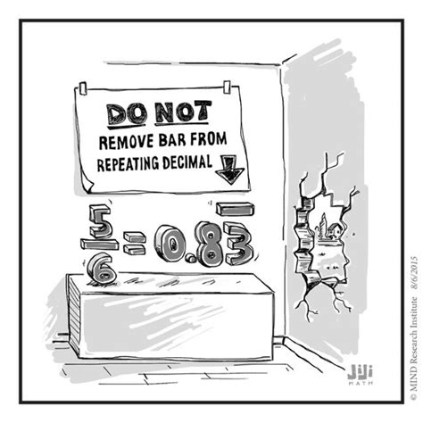 Off The Number Line Repeating Decimal Math Cartoons Math Humor Math Jokes