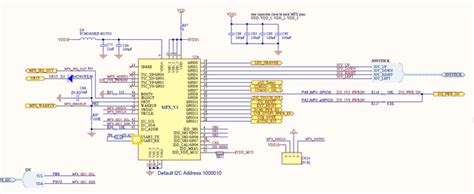STM32L4R9I DISCO Discovery Kit Review Element14 Community