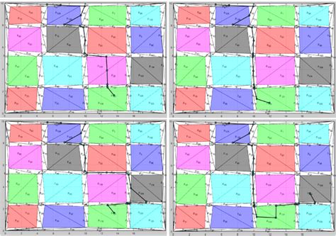 Trajectories Obtained With Algorithm 1 Source Authors Download Scientific Diagram