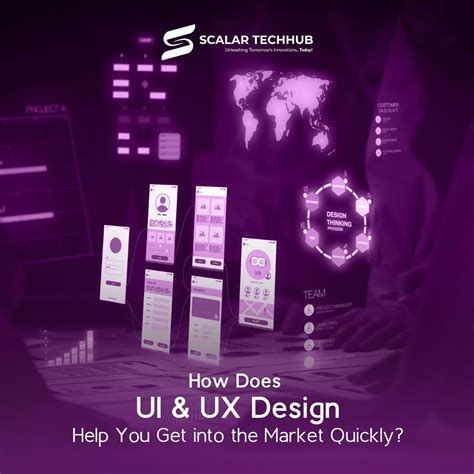 scalar techhub on linkedin uiuxdesign digitalsuccess