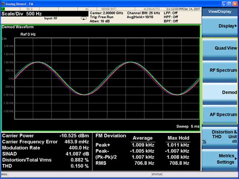 u9063a analog demodulation measurement application for ext[discontinued