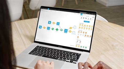 Introducing MLflow Saved Models
