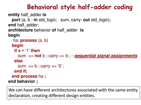 behavioral style combinational design with vhdl ppt download